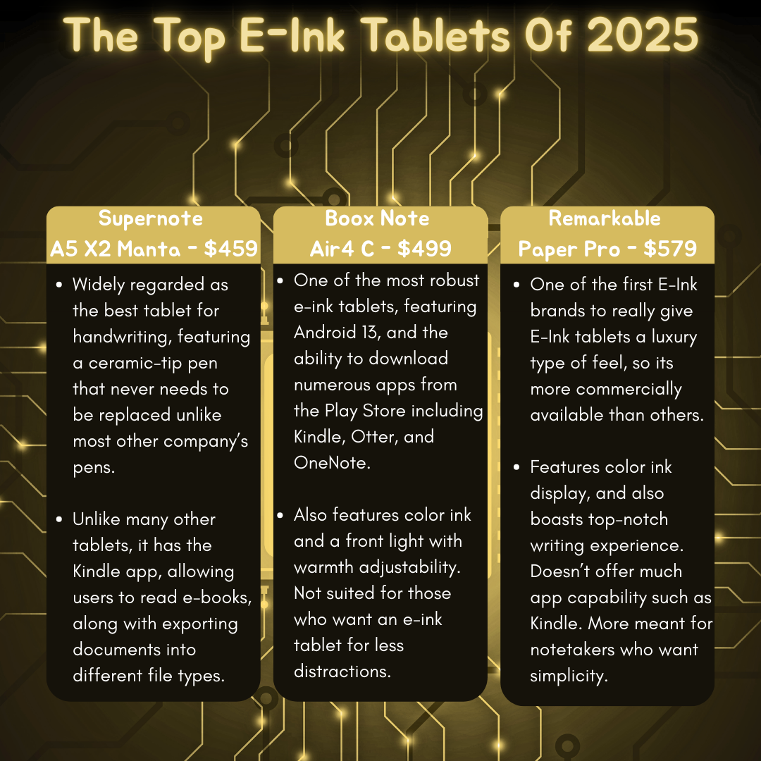 Is E-Ink The Future Of Tablets?